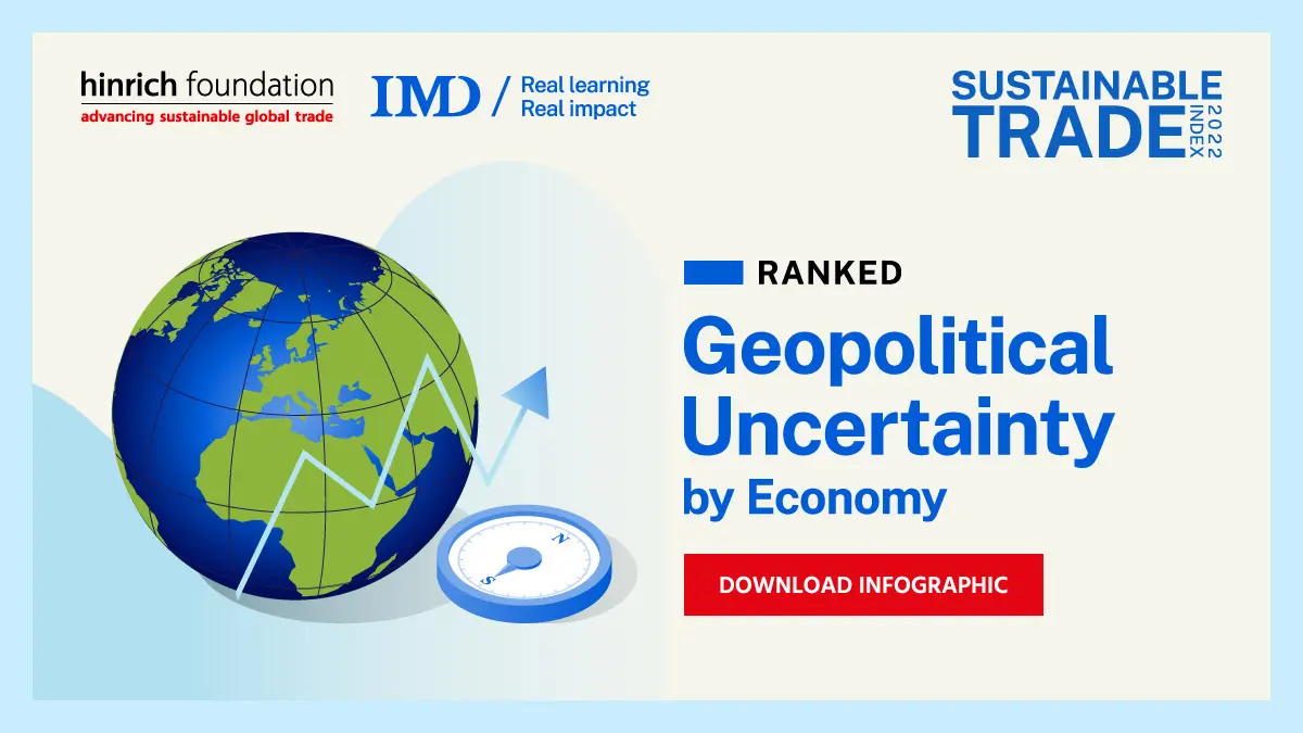 What Russia tells us about geopolitics in trade | Infographic | Hinrich ...