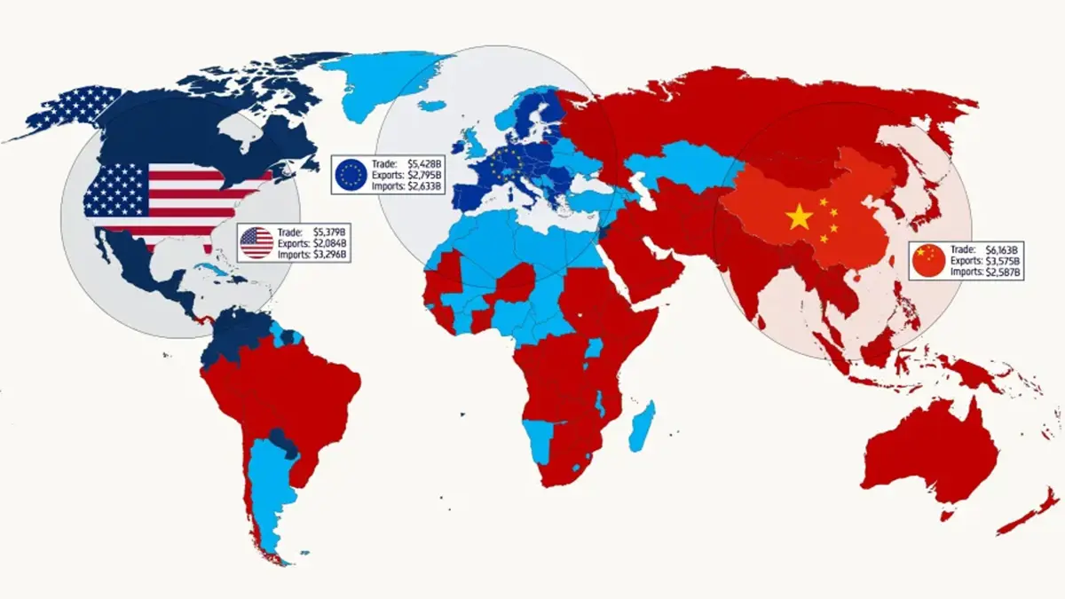 How global trade dominance changed in 25 years | Infographic | Hinrich ...